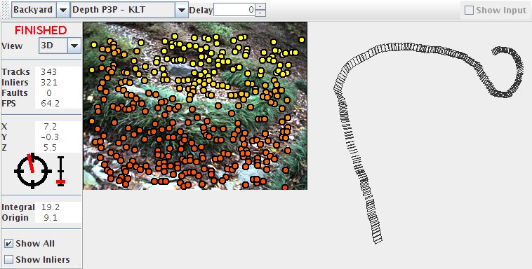 File:Stereo visual odometry screenshot.jpg - BoofCV File:Stereo visual odometry screenshot.jpg - BoofCV